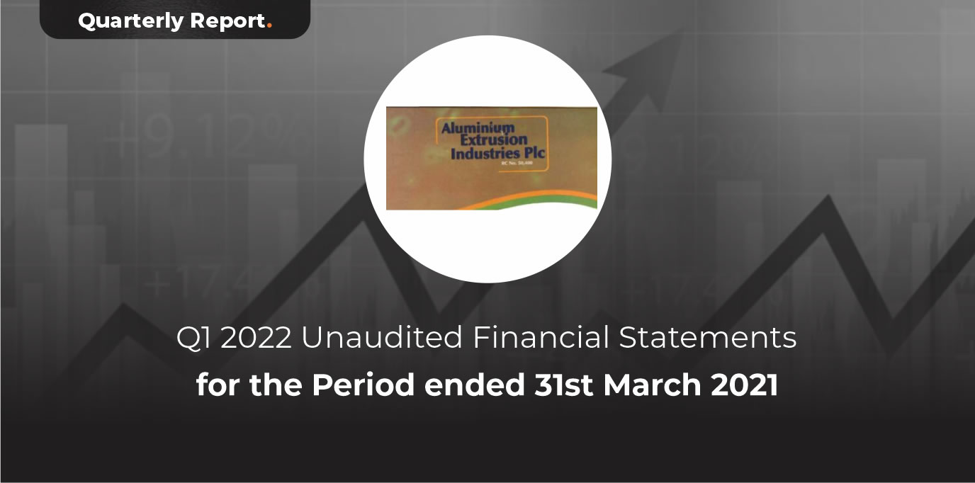 Q1 2022 Unaudited Financial Statements for the Period ended 31st March ...