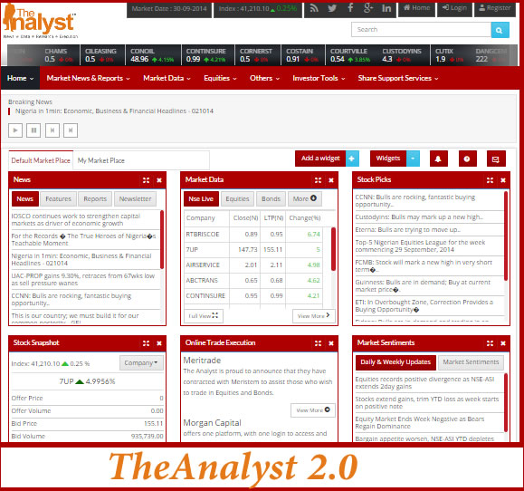 Proshare Launches TheAnalyst 2.0 with an Upgrade; Incorporates Live ...