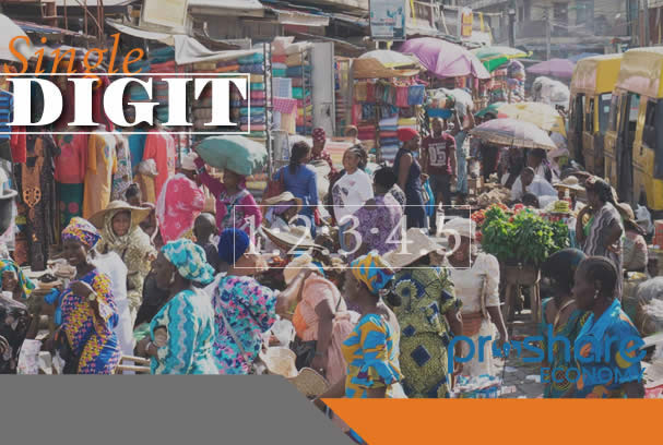 Single Digit Inflation Rate Now Unlikely - FSDH - Proshare
