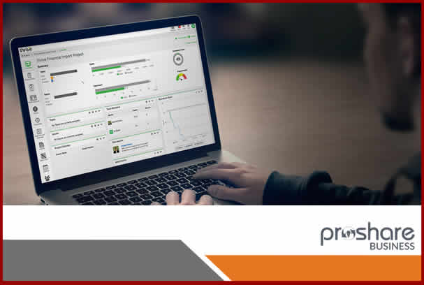 Understanding The Advantages Of Using Employee Tracking Software - Proshare