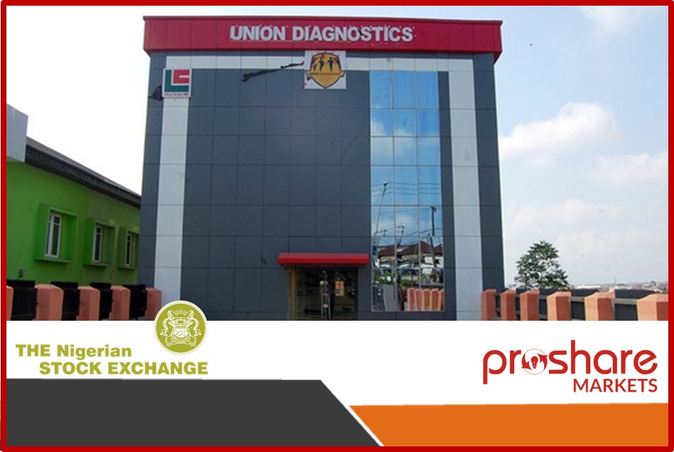UNIONDAC Notifies of Court-Ordered Meeting - Proshare