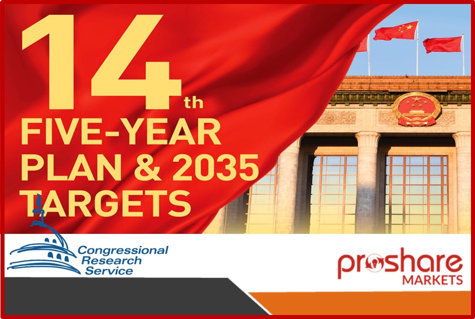 China's 14th Five-Year Plan: A First Look - Proshare